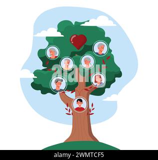 Template for family tree genealogy. Empty frames for relatives photos ...