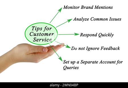 Five Tips for Customer Service Stock Photo - Alamy
