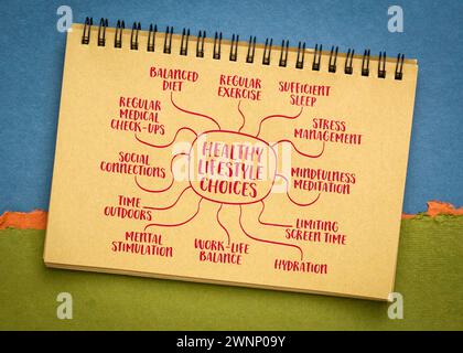 mindfulness - mind map sketch in a notebook against abstract paper ...