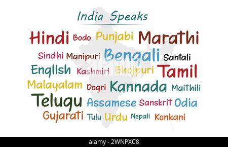Indian Languages word cloud vector illustration Stock Vector Image ...