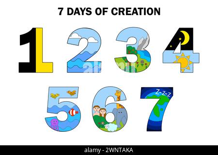 Biblical seven days, colorful numbers. Creation earth, sea, life ...