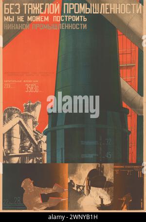 Industry - Vintage USSR soviet propaganda poster Stock Photo - Alamy