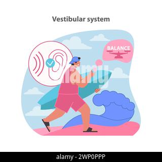 Vestibular system illustration. A man engaging with balance, showcasing ...