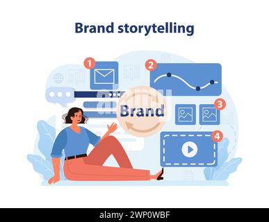 Brand Storytelling Visualization. A creative vector illustration ...