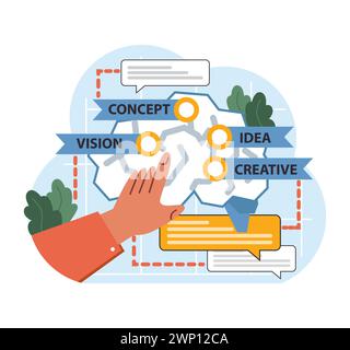 Brainstorming session concept. Hand interacts with interconnected ...
