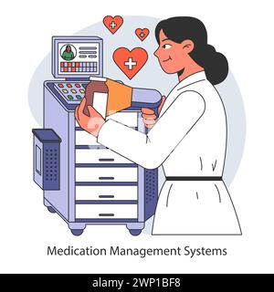 Medication Management Systems concept. Streamlining pharmacy workflows ...