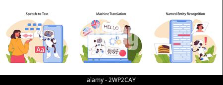 Natural language processing set. Speech-to-text technologies, machine ...