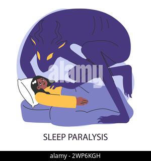 Sleep paralysis. Sleep or mental health disorder causing night's terror ...