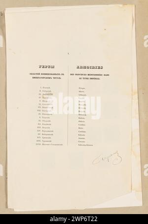 This document provides a description of the coats of arms for the ...