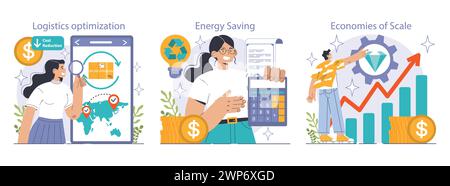 Reducing the cost of production. Automatization and effective ...