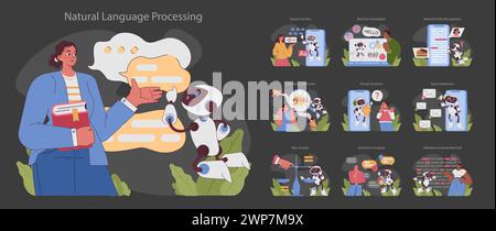 Natural language processing concept. Interactions between humans and AI ...