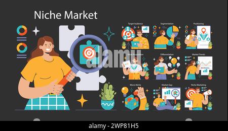 Niche Market set. Exploring target audience, value proposition, and ...