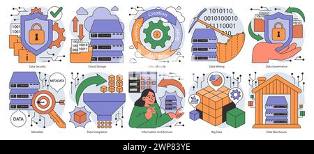 Information management set. Data mining, storage, processing and ...