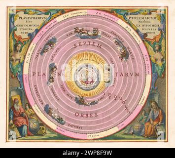 The *Harmonia Macrocosmica* by Andreas Cellarius is a 17th-century work ...