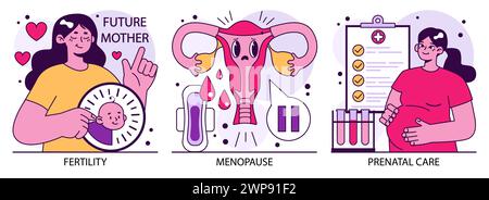 Reproductive health set. Pregnancy monitoring and gynecology disease ...