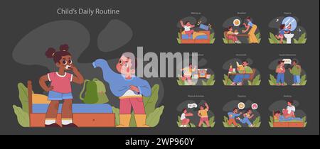 Child's daily routine set. Kids experiencing daily routine moments ...