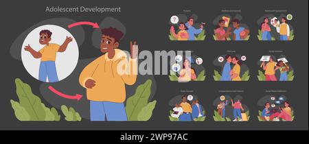 Adolescent Development concept. Illustration of teenage growth stages ...