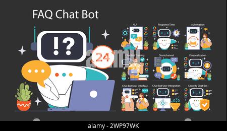 Chat Bot Universe set. Dive into AI-driven support: NLP engines, and personalization. Engage ...
