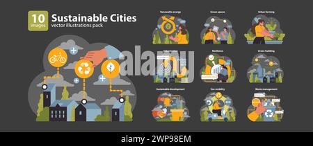 Sustainable Cities set. Visualizing urban eco solutions. Renewable ...