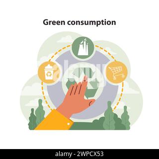 cycle of recycling waste into consumer goods. flat vector illustration ...