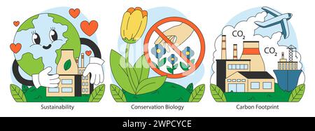Ecology set. Human influence. Environment pollution, ecotoxicology and ...