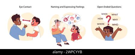 Active Listening set. Children practice communication and listening ...