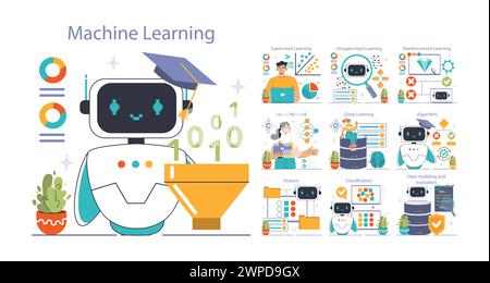 Machine Learning Set. Educational journey through AI, featuring ...