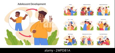 Adolescent Egocentrism concept. Illustration of a self absorbed teen boy ignoring a worried girl ...