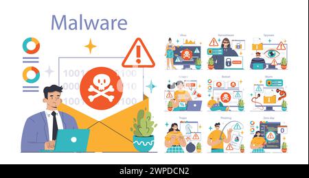 Cybersecurity set. Protecting data from threats. Users confronting ...