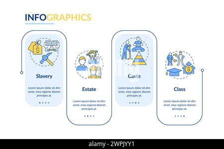 Types of social stratification rectangle infographic template Stock ...
