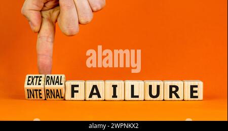 External or internal failure symbol. Concept words External failure or ...