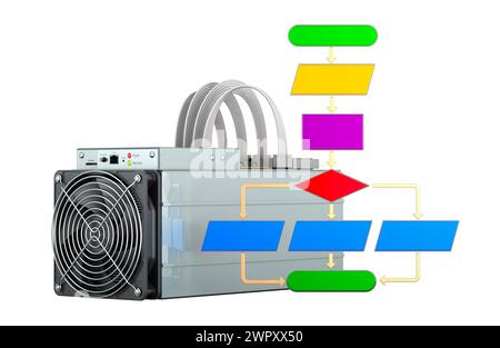 Flowchart, Algorithm. 3D rendering isolated on white background Stock Photo - Alamy