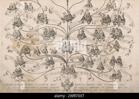Family tree of the Habsburg House (bottom leaf), Aegidius Sadeler (II ...