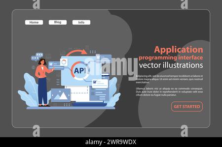 API Integration and Development. A professional demonstrates the use of ...
