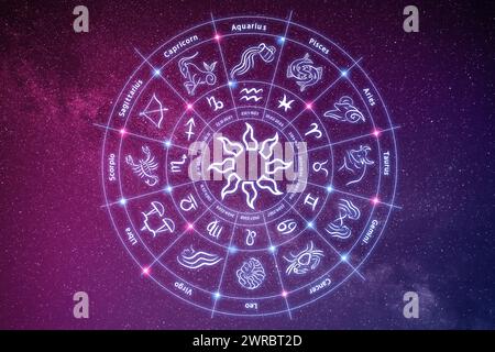 Zodiac wheel showing 12 signs against night sky Stock Photo - Alamy