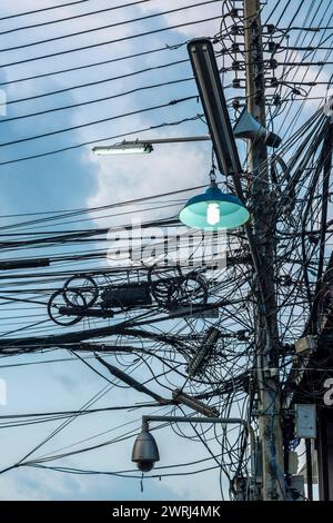 Chaotic wiring, power, chaos, power cable, safety, danger, power grid ...