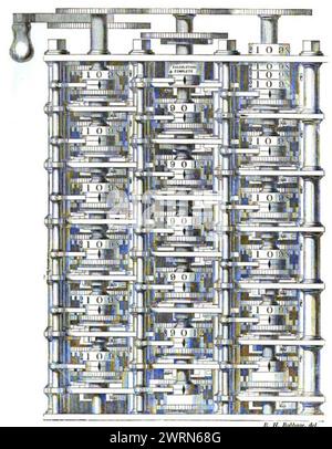 CHARLES BABBAGE (1791-1871) English mathematician and inventor whose ...