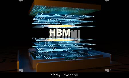 High bandwidth Memory concepts backgrounds. 3d rendering Stock Photo ...