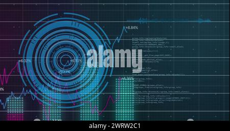 Image of multiple graphs, computer language, loading circles and bars ...