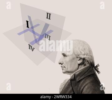 Gaspard Monge (1746-1818), French mathematician and chemist, the ...