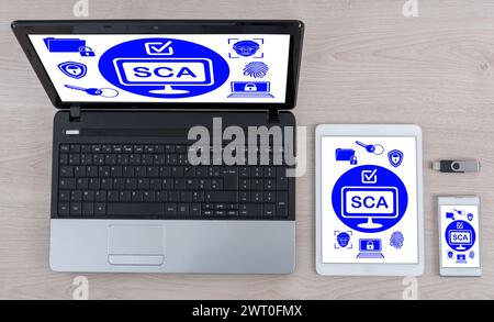 Sca concept shown on different information technology devices Stock ...