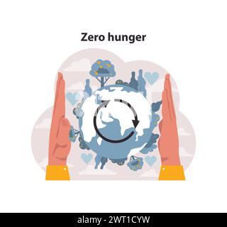 Zero hunger. SDG or sustainable development goals. Global target for ...