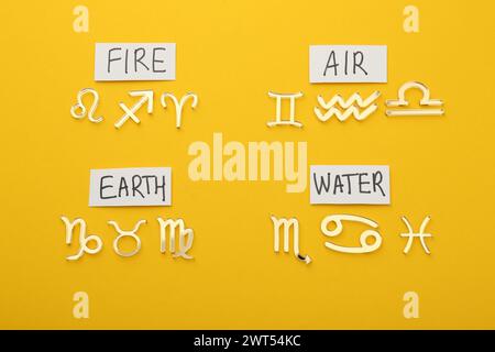 Zodiac triplicity. Four elements and corresponding signs on grey ...