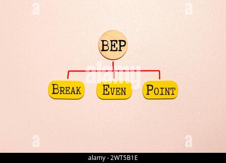BEP break even point symbol. Concept words BEP break even point on ...
