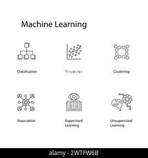 Machine Learning Symbol Pack Illustrating AI Innovations icon Design Set Stock Vector Image ...
