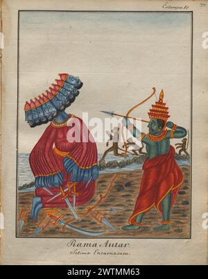 Rama Sita Hanuman Shiva Brahma and Ganesh Hindu Gods Stock Photo - Alamy