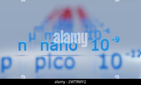 Metric Prefixes numbers - 3D render illustration - white background ...
