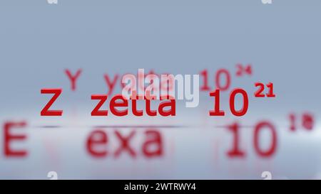 Metric Prefixes numbers - 3D render illustration - white background ...