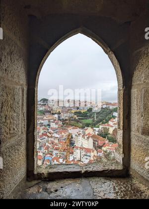 skyline, inside design in modern building Stock Photo - Alamy