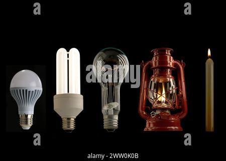 Evolution of lighting light sources Stock Photo - Alamy